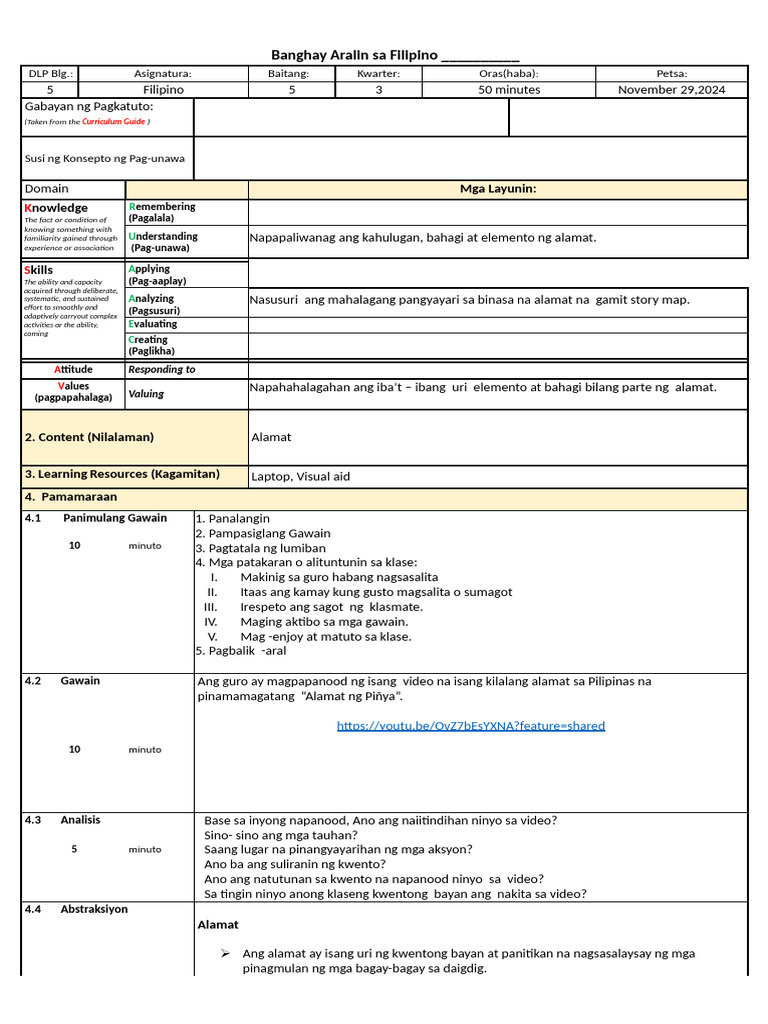 LP Sample Ivy A1.1 | PDF