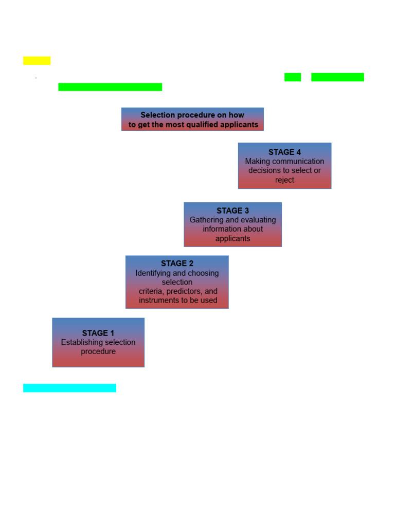 Hrm Chapter 4 Reviewer | PDF | Employment | Psychological Concepts