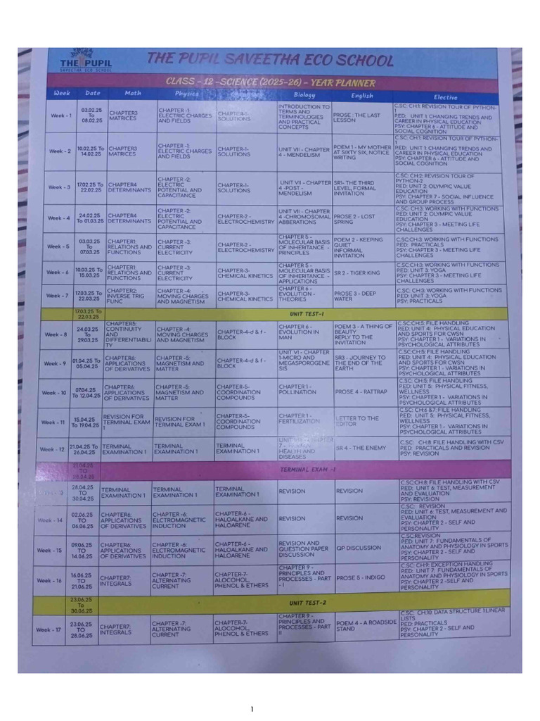 Pupil Schedule Grade 12 | PDF