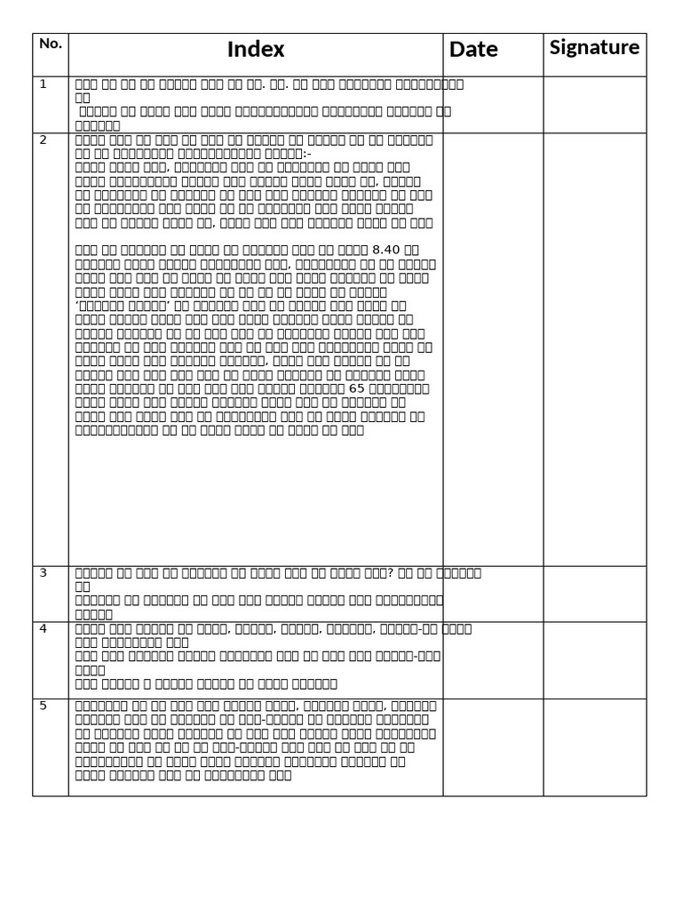 index hindi practical | PDF