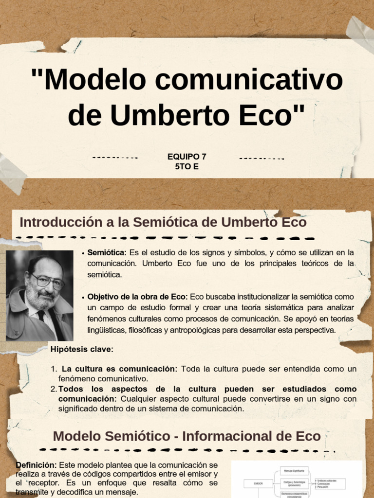 Modelo Comunicativo Umberto Eco | PDF | Semiótica | Comunicación