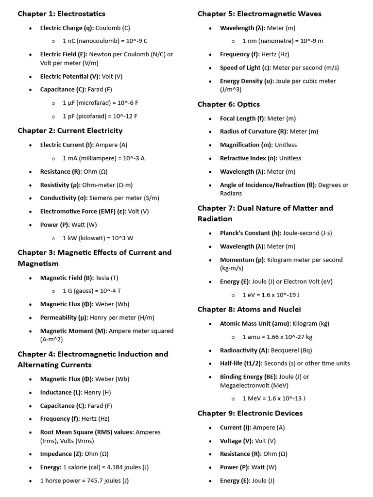 All SI Units | PDF | Volt | Electronvolt