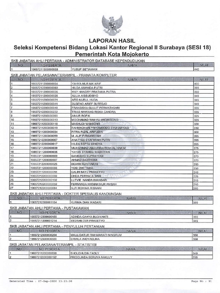 SKB Sesi 2 - Compressed | PDF