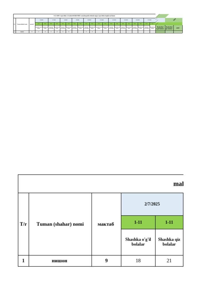 9-Maktab 10.02.2024Мактаблар Лигаси Хисоботи | PDF