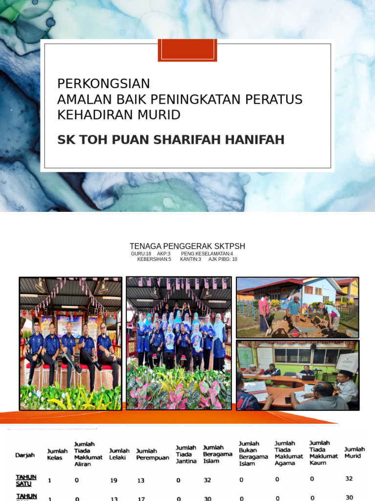 Peningkatan Kehadiran Murid Pdf