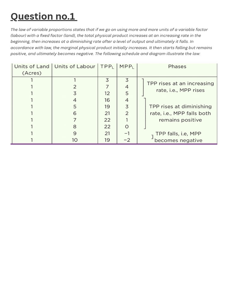 Eco | PDF | Marginal Cost | Production And Manufacturing
