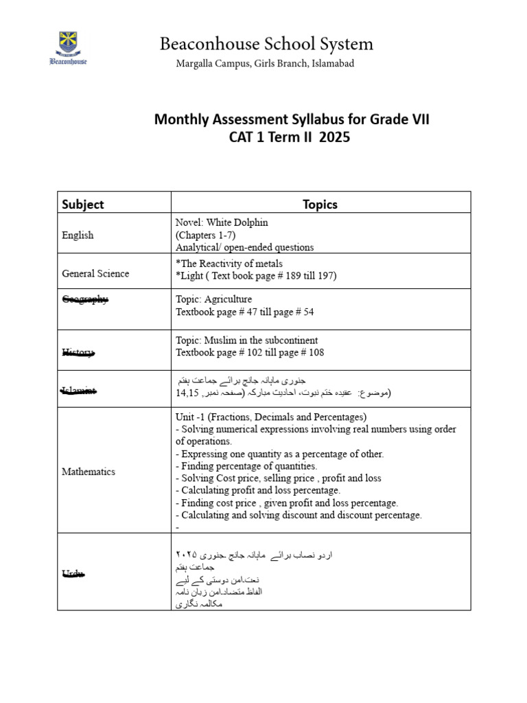 2nd Term Syllabus | PDF