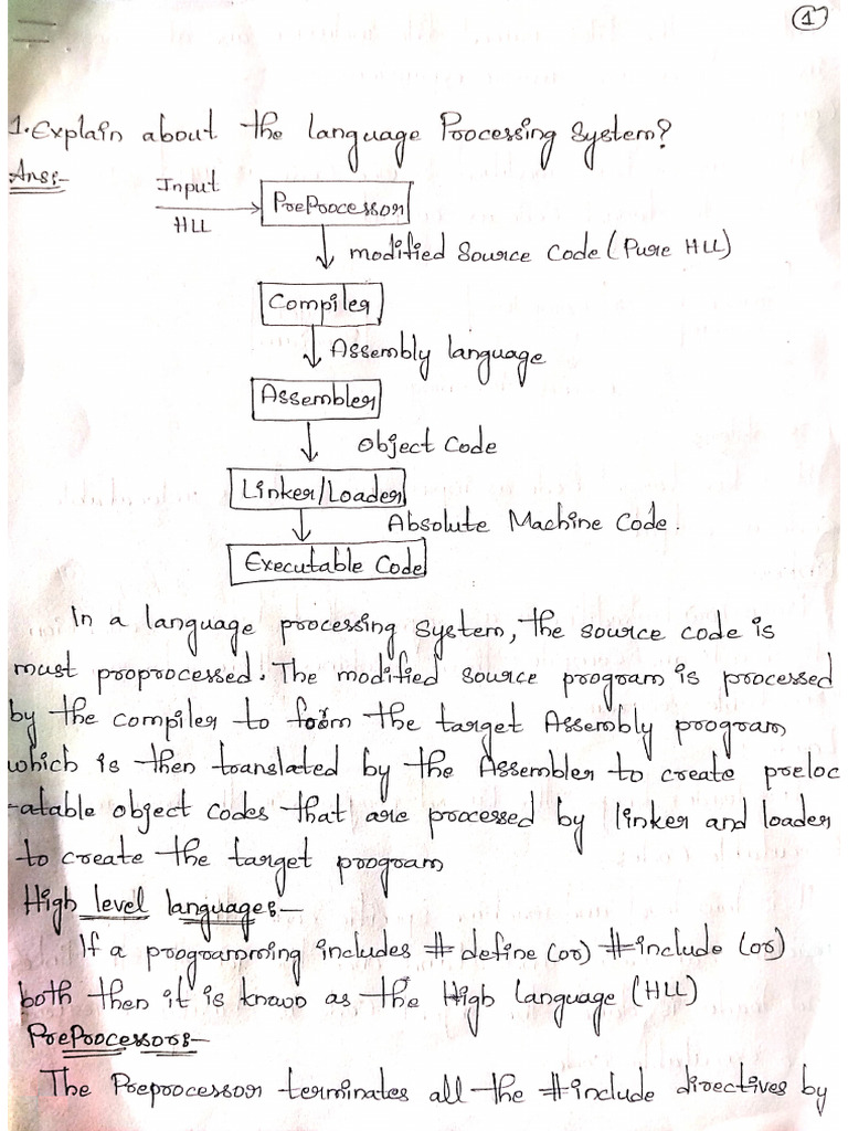 CD unit 1 material | PDF