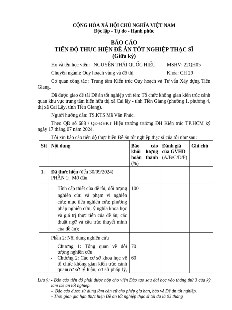 PGI (2024) - Bao Cao Tien Do (DATN) Giua Ky | PDF