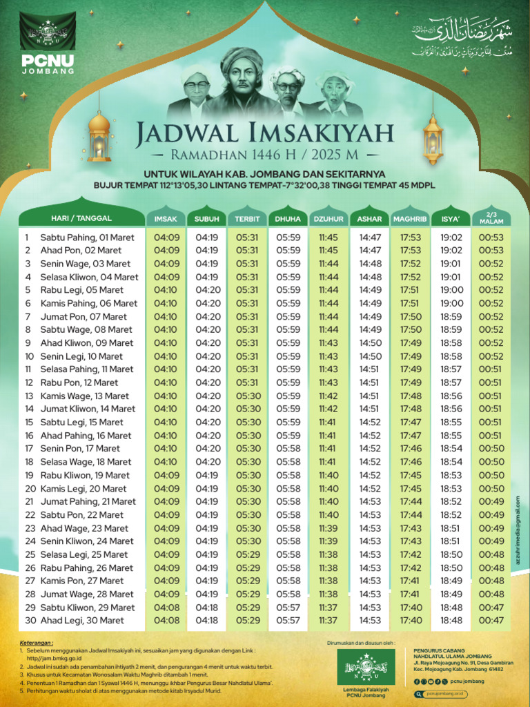 Jadwal Puasa Ramadhan PCNU JBG 2025 | PDF