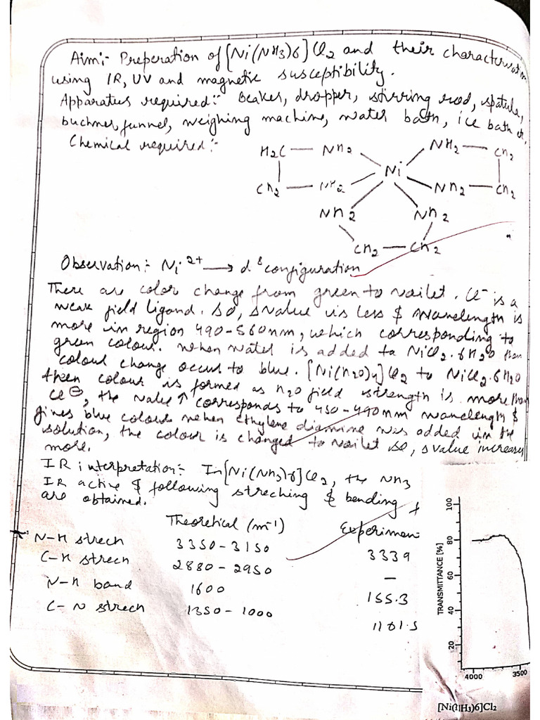 Cluster and Cage Compound | PDF