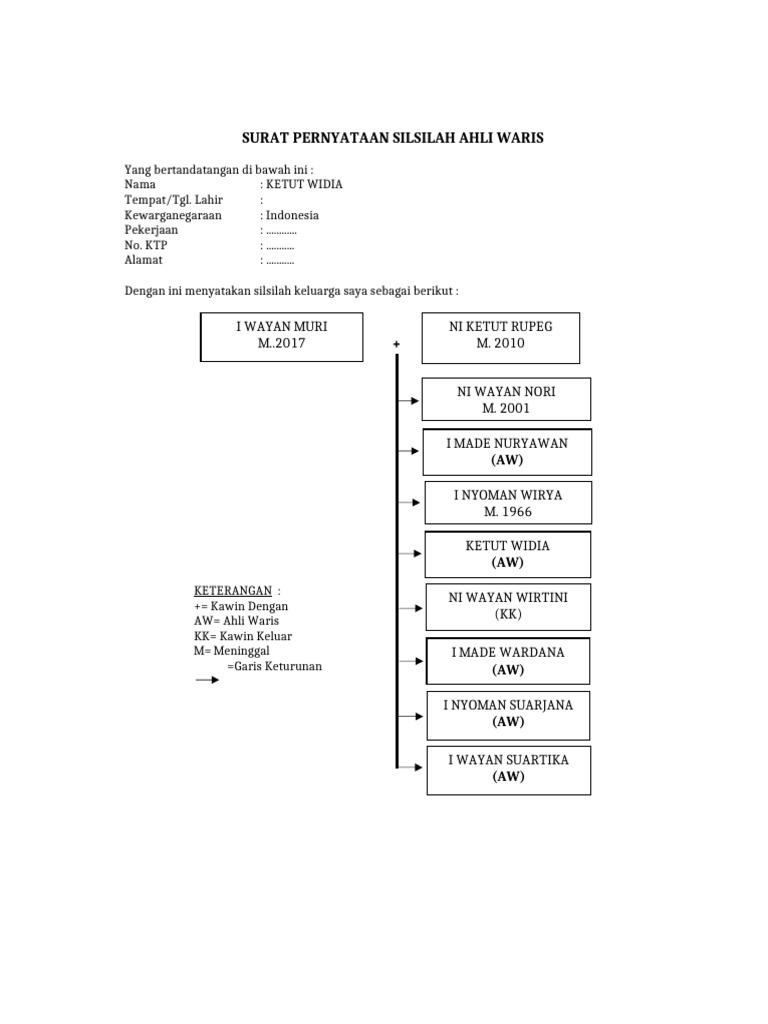 Surat Pernyataan Silsilah Ahli Waris | PDF