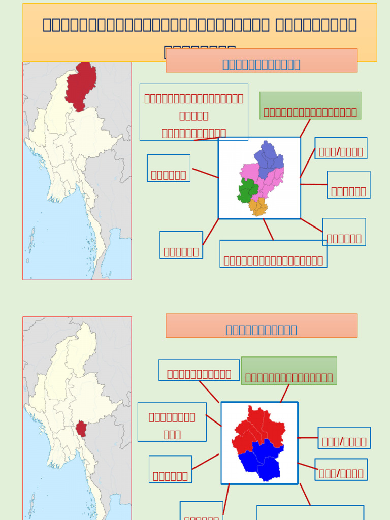 Myanmar State and Division | PDF