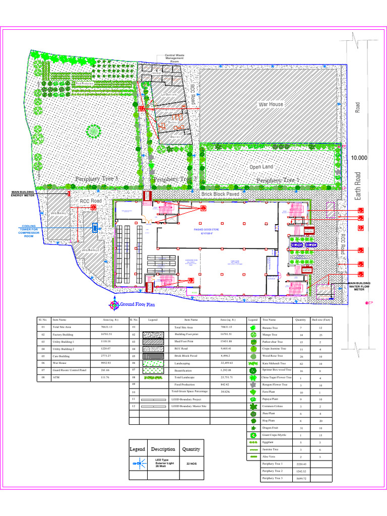 R1 - Fin Bangla Master PLan-Model | PDF