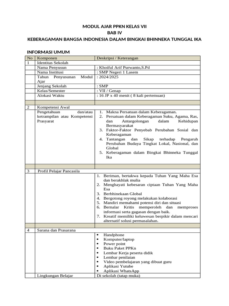 Modul Ajar Kelas Vii Ta. 2024.2025 Bab 4 | PDF