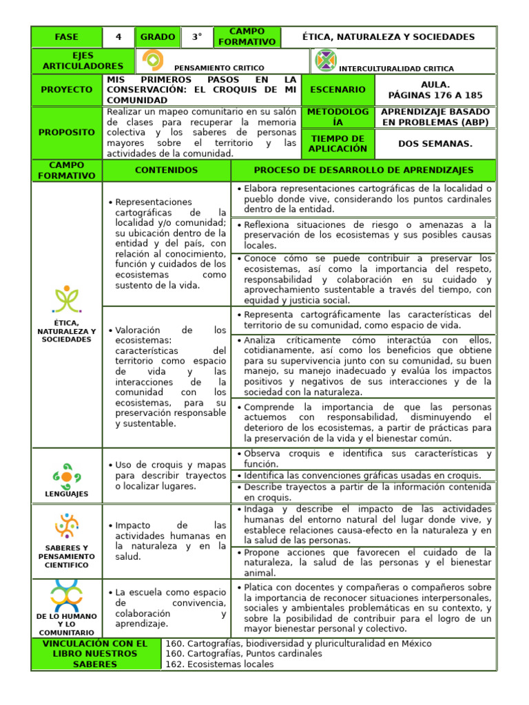 Planeacion de Mis Primeros Pasos en La Conservacion 3° | PDF | Entorno natural | Naturaleza