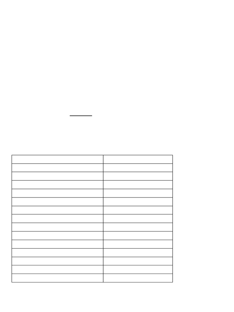 1_Data Collection, Ethics, Instruments | PDF | Sampling (Statistics ... 1_Data Collection, Ethics, Instruments | PDF | Sampling (Statistics ...