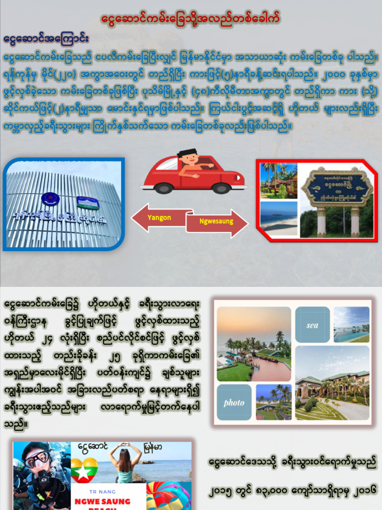 Ngwe Saung Beach | PDF