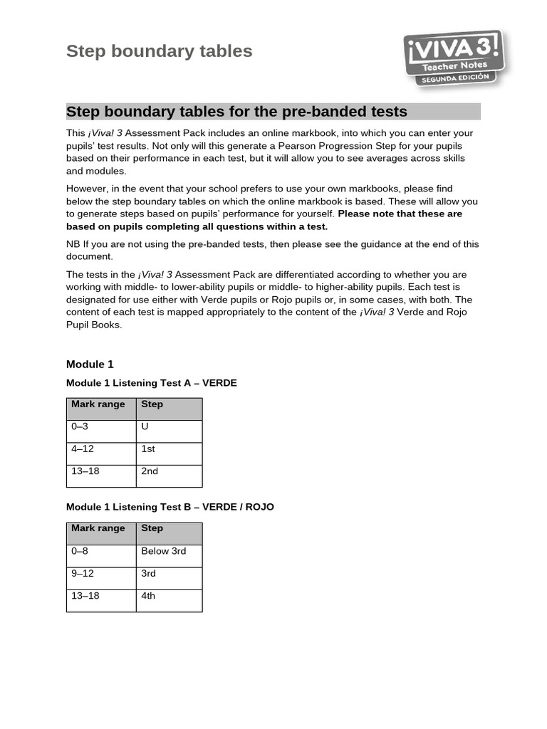 Viva3 2ndedition Boundary Tables | PDF | Human Communication | Linguistics