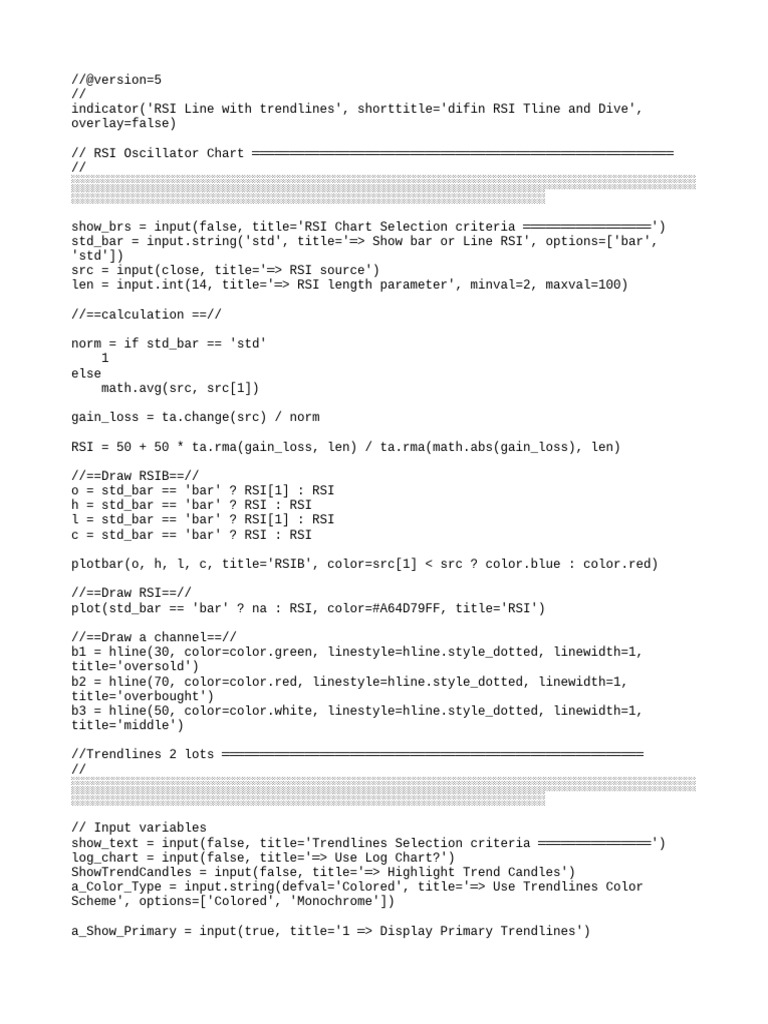 RSI-Dive-Tline (difin) | PDF | Market Trend | Computer Programming
