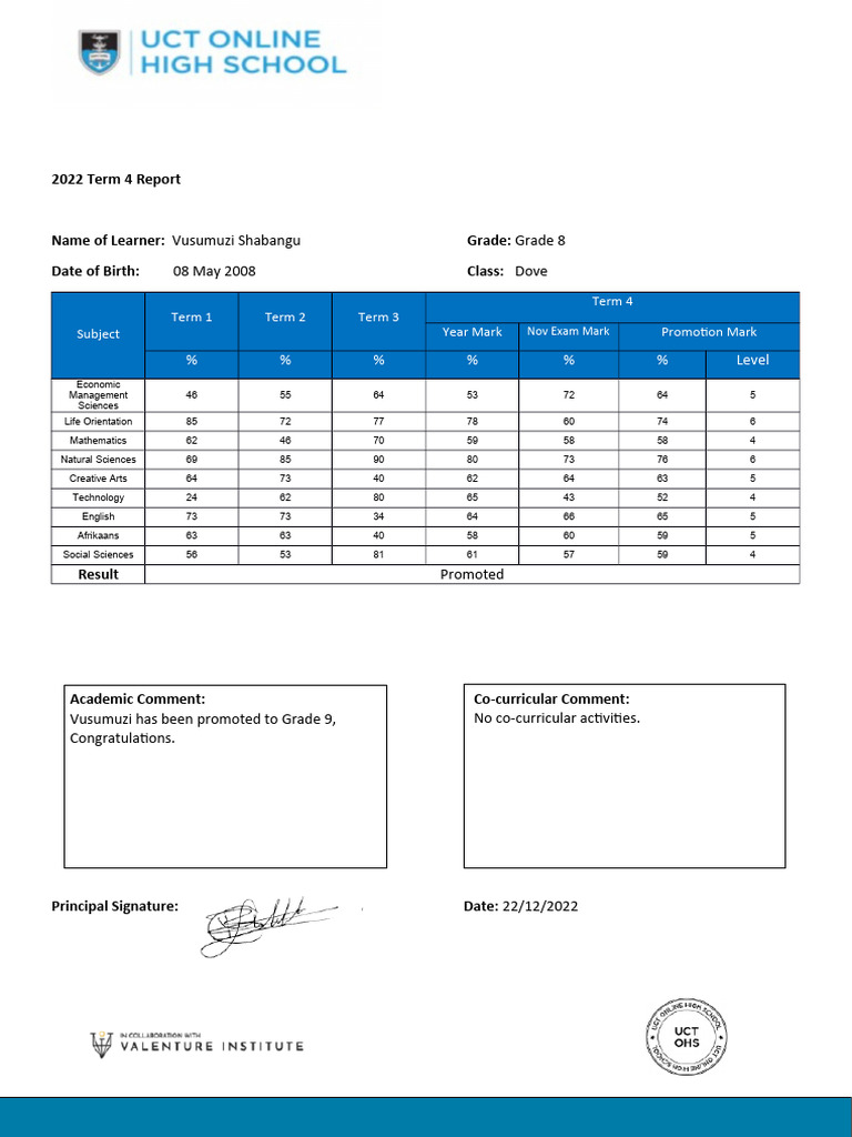 SHBVUS001 Semester 1 Term 4 Learner Report | PDF