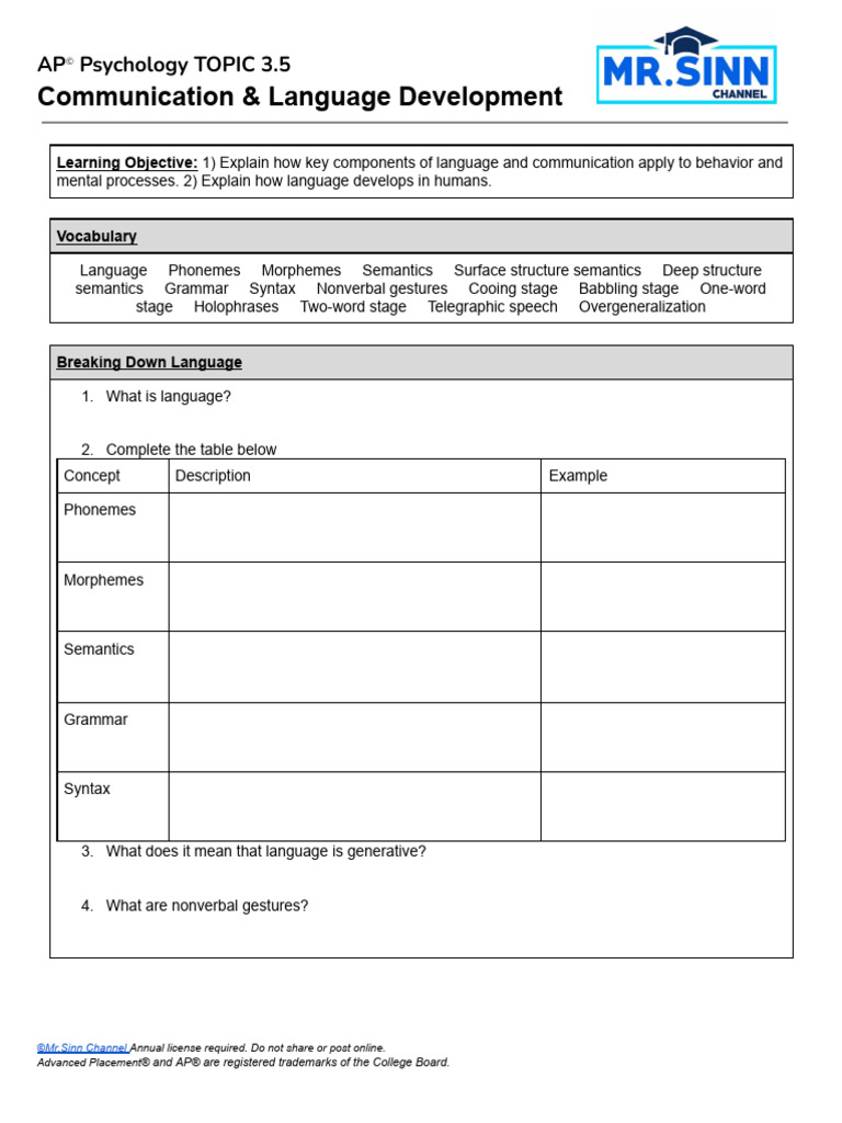 Unit 3.5 Communication & Language Development | PDF | Language Development | Semantics