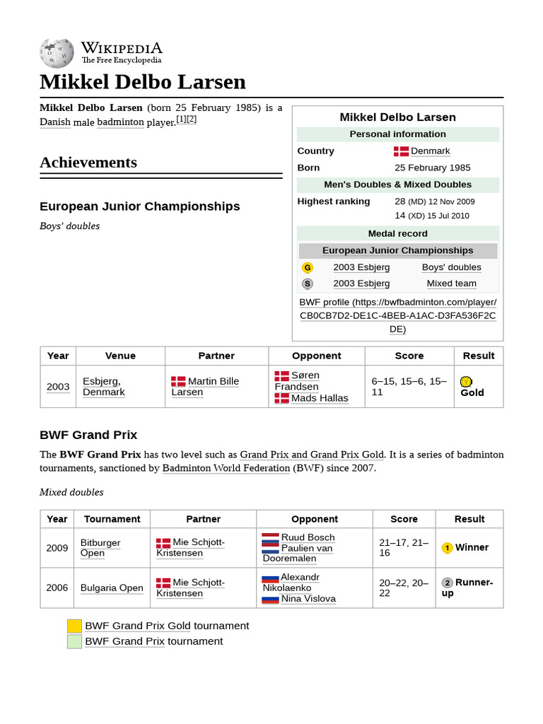 Mikkel Delbo Larsen | PDF