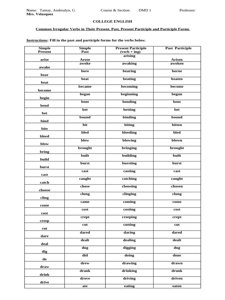 Common Irregular Verbs List | PDF