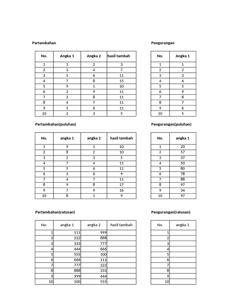 KELAS 7C Latihan 1 Salsabila Nuridha | PDF