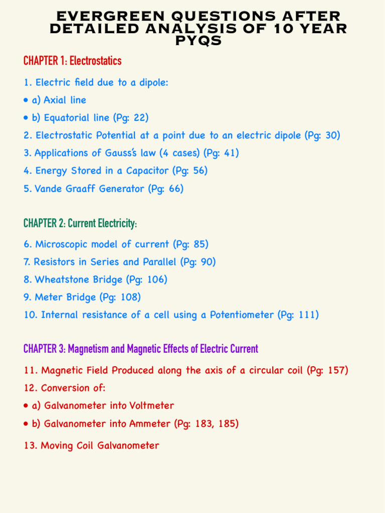 Sureshot Question List-1 | PDF
