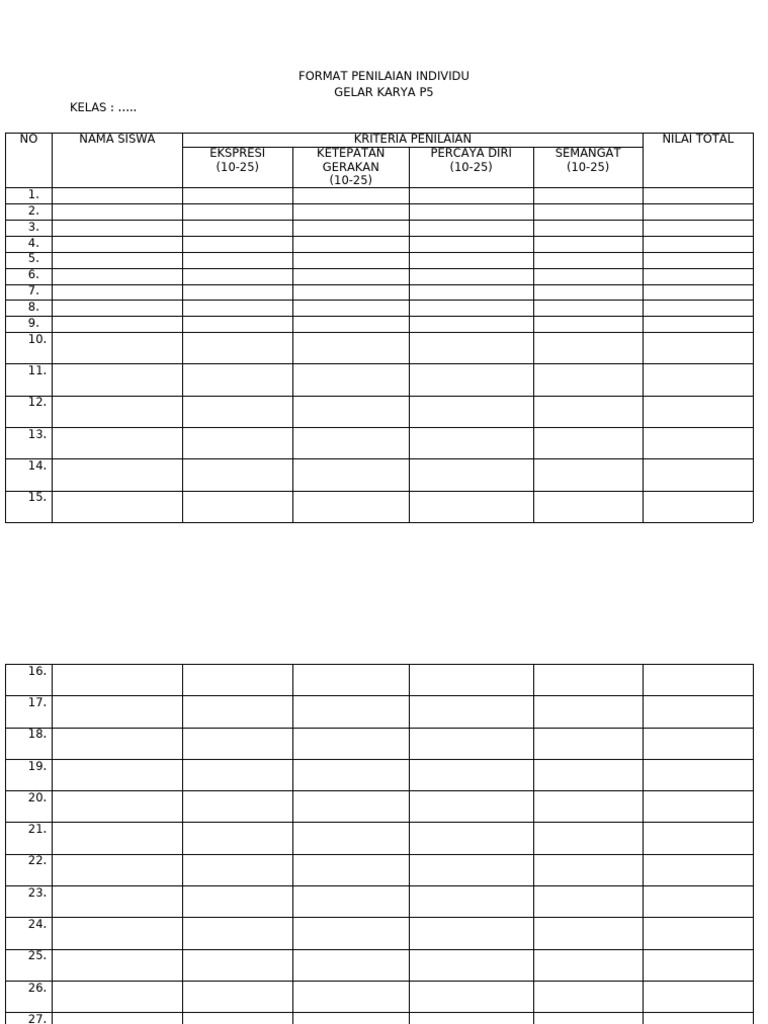 Format Penilaian p5 Individu | PDF