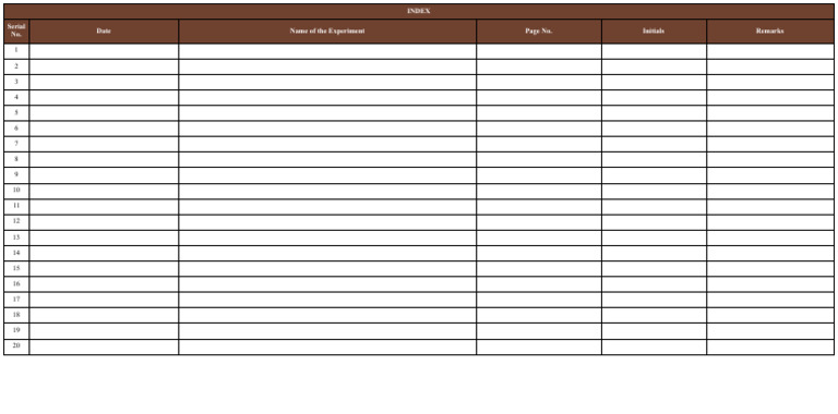 Experiment Index Table | PDF