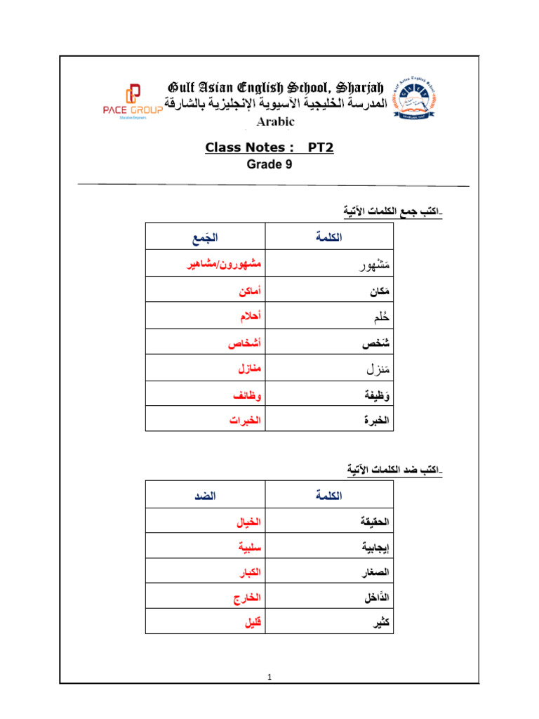 Open folder Arabic 3 | PDF