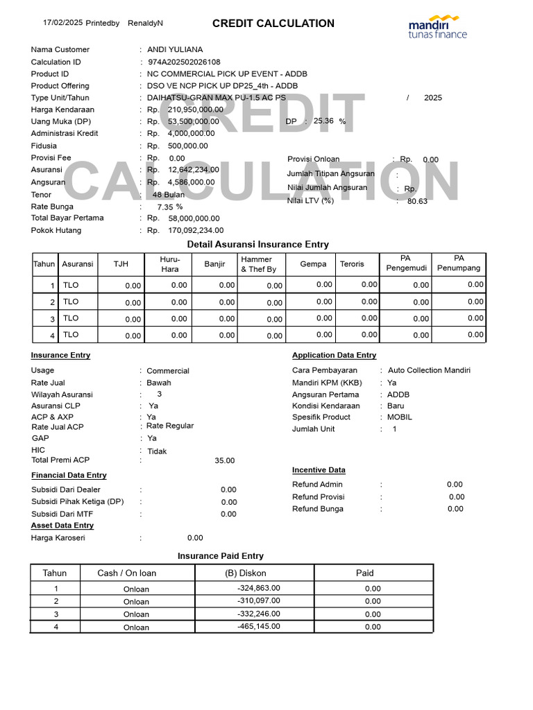 Credit Calculation | PDF | Financial Services | Money