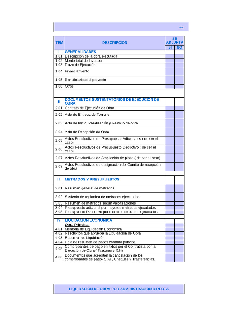 Check List de Obra Por Contrata | PDF | Presupuesto