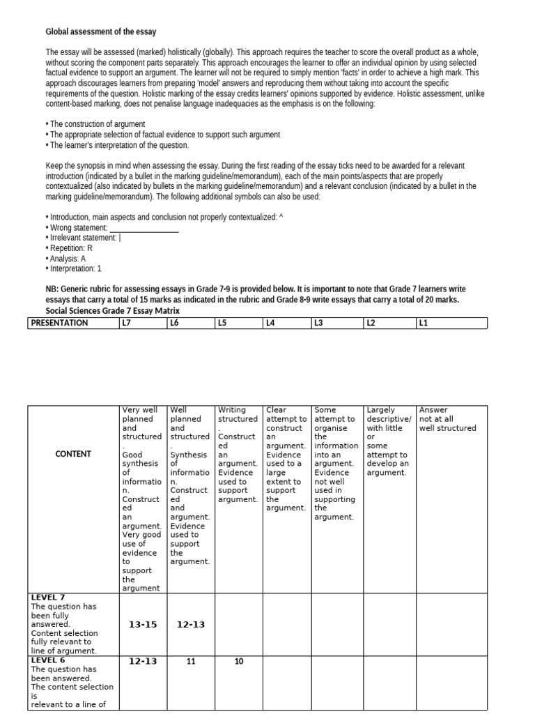 Grade 7-9 Essay Marking Guidelines and Rubrics | PDF | Essays | Cognition