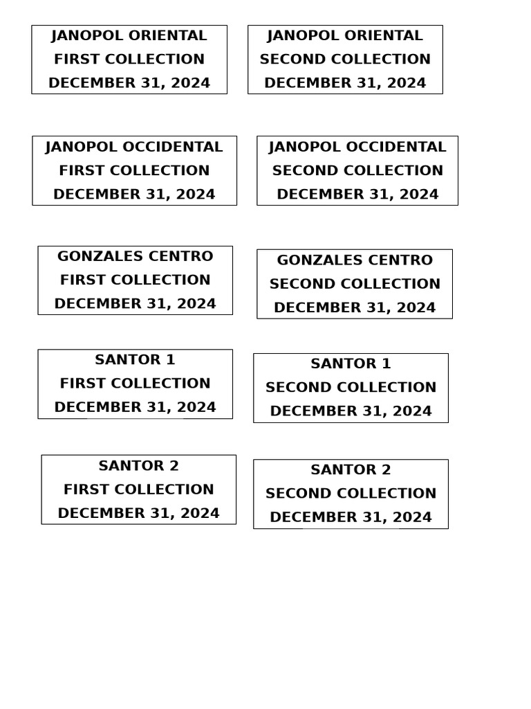 BRGY | PDF