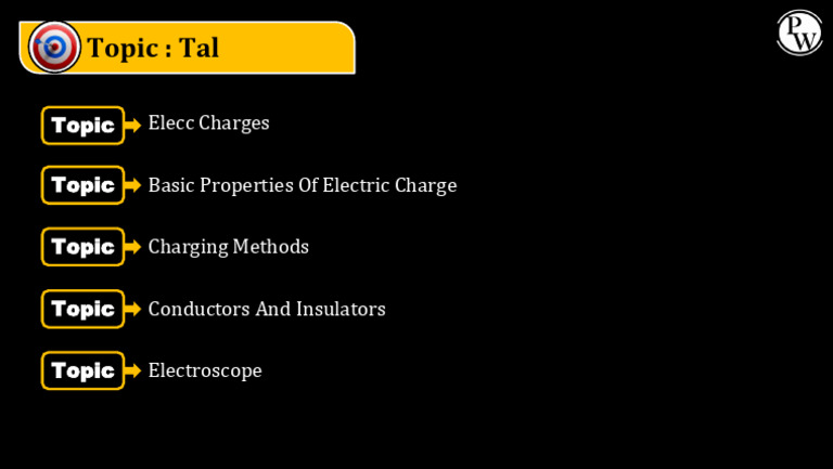 Topic: Tal: Elecc Charges Basic Properties of Electric Charge Charging ...
