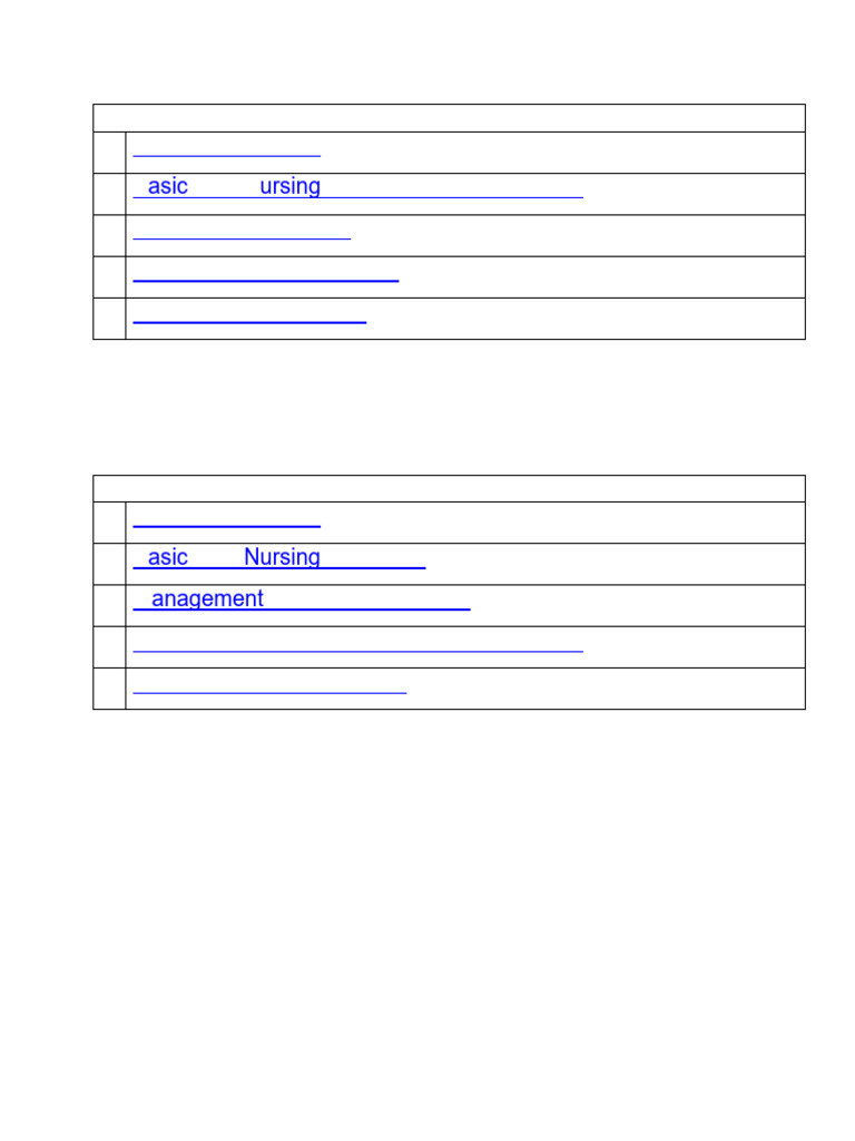 Third and Fourth Year Basic BSC Nursing Syllabus From Ay 19 20 Onwards ...