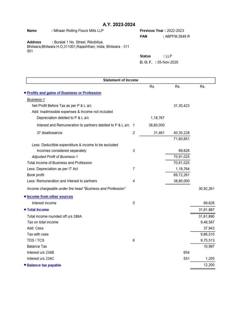 Mihaan Rolling Flours LLP Income Statement | PDF | Income Statement ...