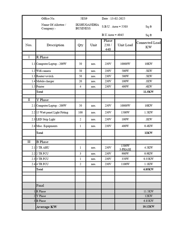 5ES9-Electrical Load Details | PDF | Watt | Physical Quantities