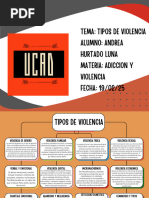 La Rueda de Poder y Control | PDF
