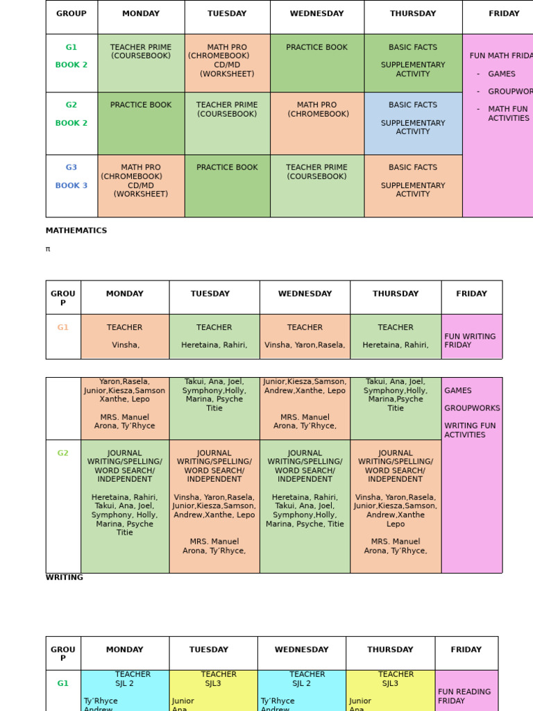 MATH:READING:WRITING:GROUPS | PDF
