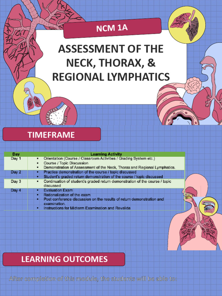 NCM 1a Neck Thorax Regional Lymphatics | PDF | Neck | Thorax