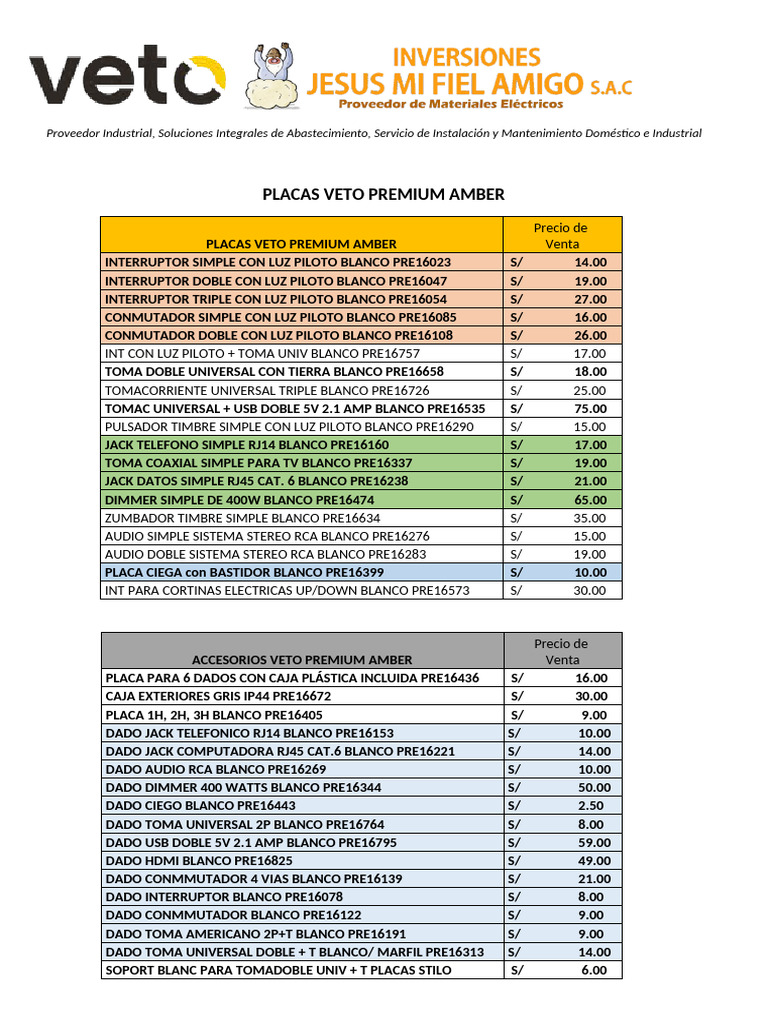 Placas Veto Premium Amber | PDF