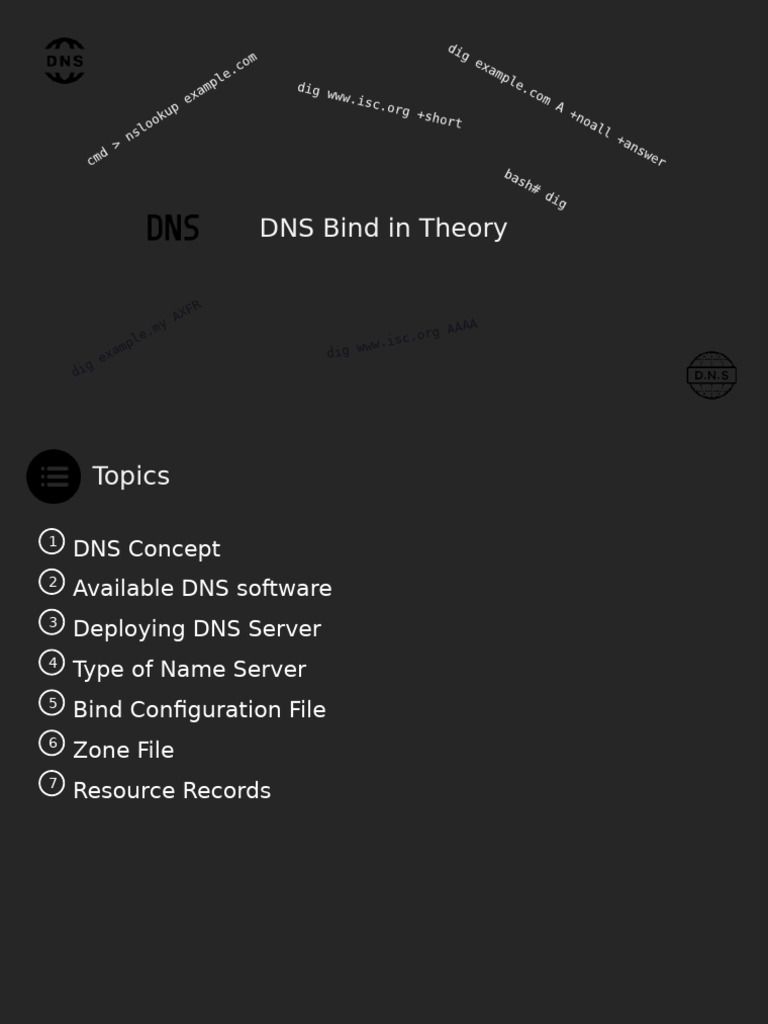 1.2 Basic DNS BIND (Theory) | PDF | Domain Name System | Network ...