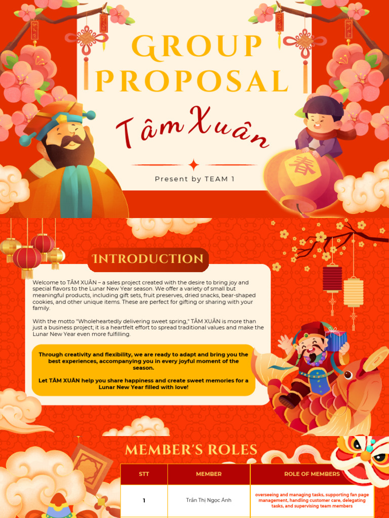 SP25 SAL301 GroupAssignment Group1 1 Proposal (1) | PDF | Fruit Preserves