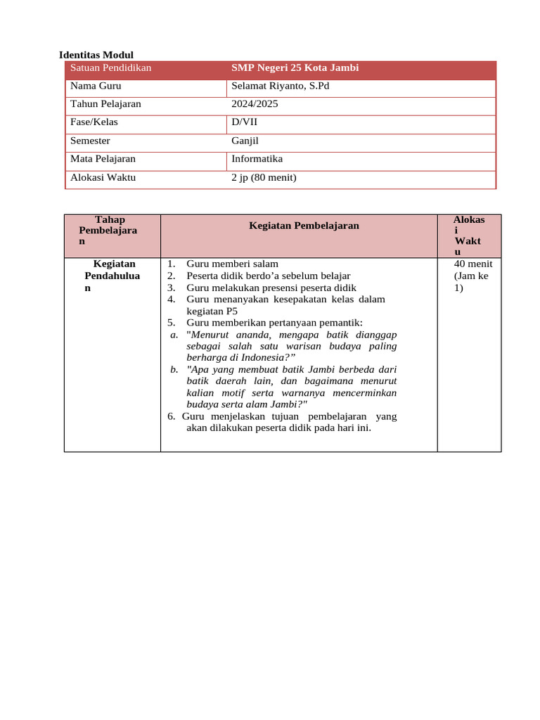 MODUL P5 Pertemuan 9 Tema2 | PDF