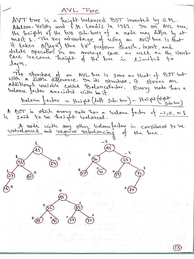 AVL Tree | PDF