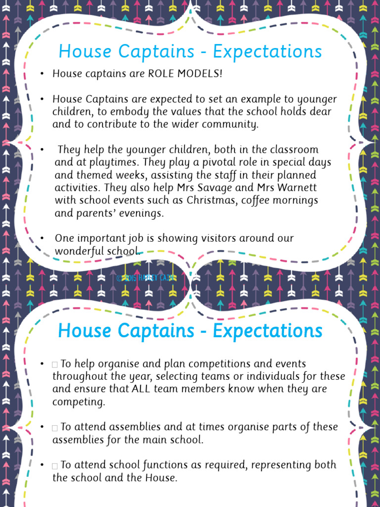 House Captains Homework 2022 23 | PDF